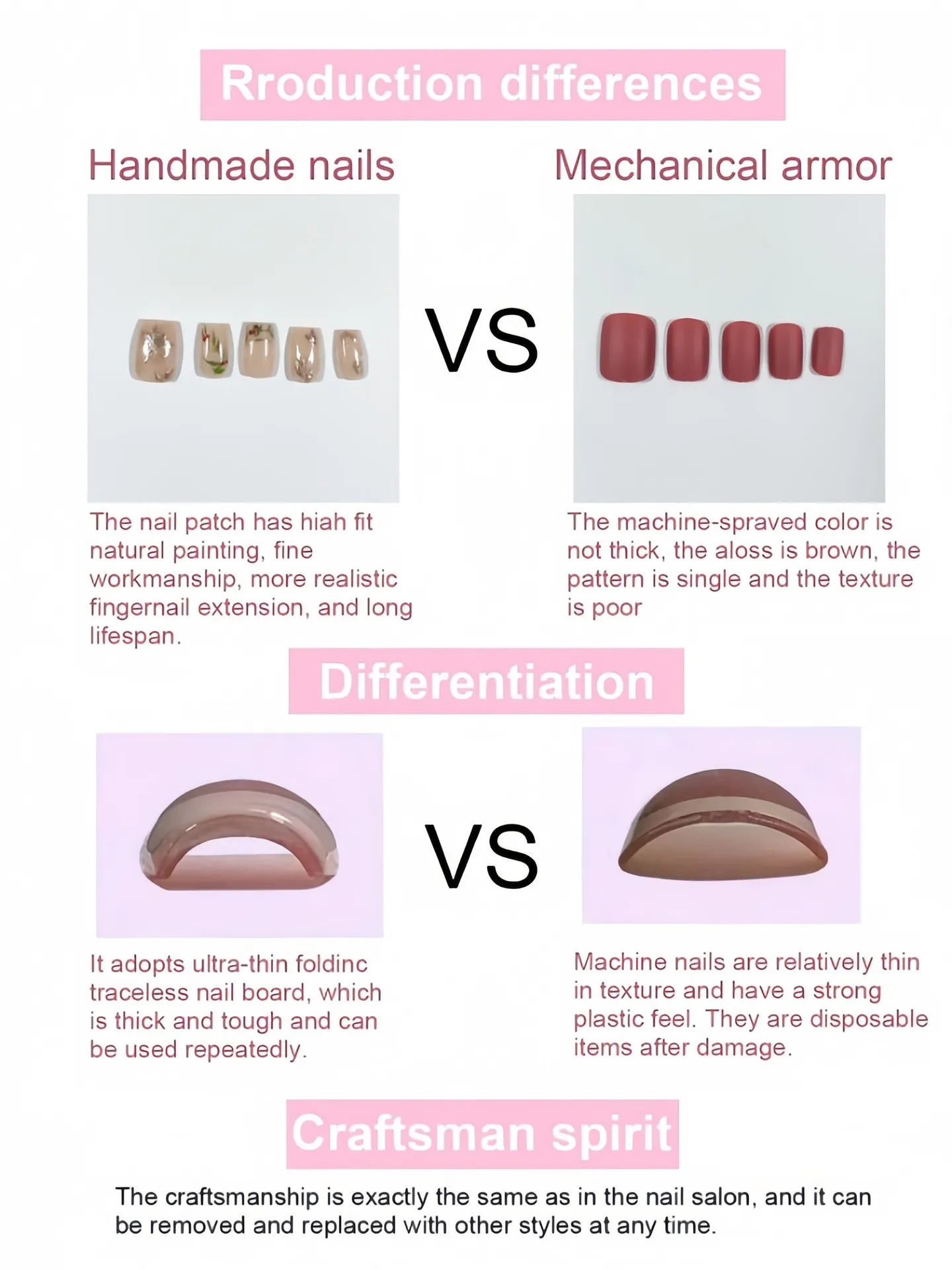 Burgun&Polka-dot Artificial Nails | Savana | Bestsellers